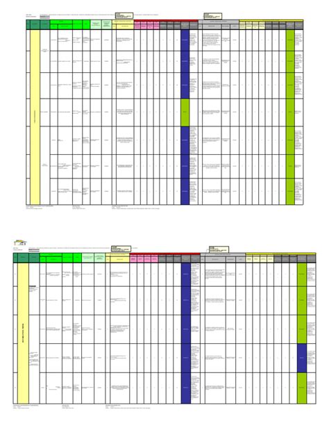 Ipers Post Covid Pdf Especialidades Medicas