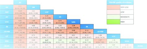 League Table Cabinets Matttroy