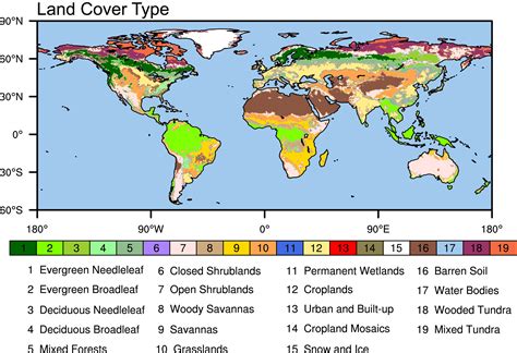 Global Evaluation Of The Noah‐mp Land Surface Model And Suggestions For