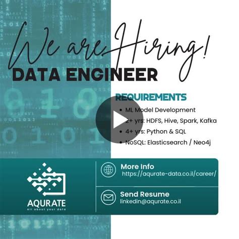 Jobopportunity Wearehiring Hiring Joinus Techcareers Datajobs