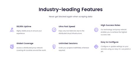 Proxy Mastery Unveiled A Comprehensive Guide To 991 Proxy 911 S5 Proxyempire And 911 Rdp By