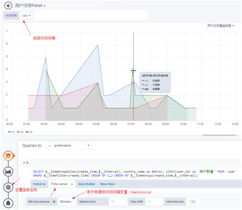 跨平台的开源的可视化分析工具 grafana的介绍与使用 grafana mobile csdn博客