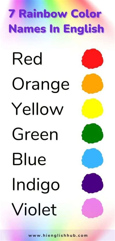 100 Color Names In English With Pictures Hi English Hub
