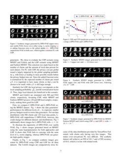 Dpd Fvae Synthetic Data Generation Using Federated Variational