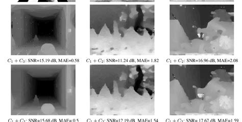 From Left To Right Salt And Paper Noise Poisson Noise Gaussian
