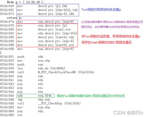 返回局部变量或临时变量的地址（汇编）汇编 参数地址 局部变量地址 Csdn博客