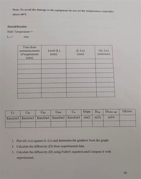 Solved Objective To Determine The Diffusivity Of The