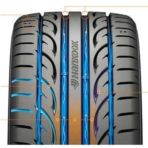 HANKOOK K120 VENTUS V12 EVO2 225/50ZR17 98 Y XL - C, B, 2, 70dB