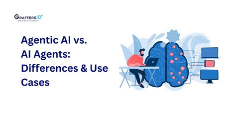 Java Full Stack Vs Mern Stack Differences And Use Cases In 2025