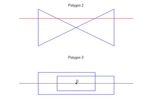 Poly2mask And Roipoly Part 2 Steve On Image Processing With Matlab