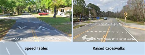 Complete Streets Traffic Safety Team