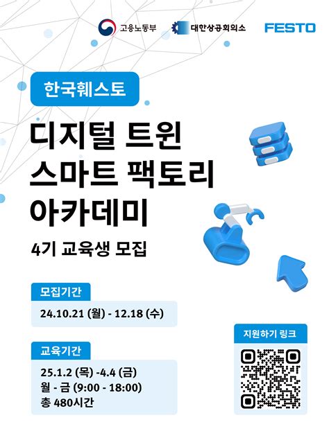 디지털선도기업아카데미 대한상공회의소