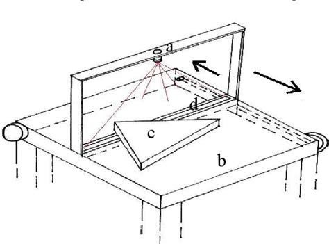 figure 1 from intelligent and robust method for shape recognition