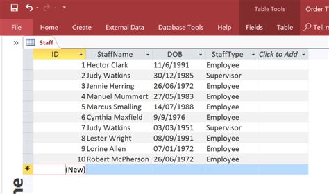 An In Depth Look At Data Modelling Access All In One
