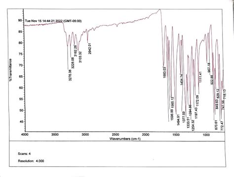 Solved I Need Help Reading My Ir Spectrum Graph I