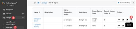 Delete Rack Type Apstra 5 1 Juniper Networks