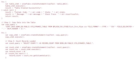 Dynamic Table Creation Using File Headers Cloudyard