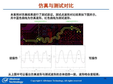 珠海全志关于ddr3的power Aware的信号完整性仿真研究 吴川斌的博客