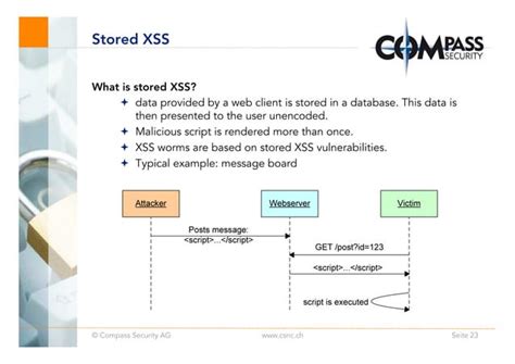 Web App Security Owasp Top 10 Ppt