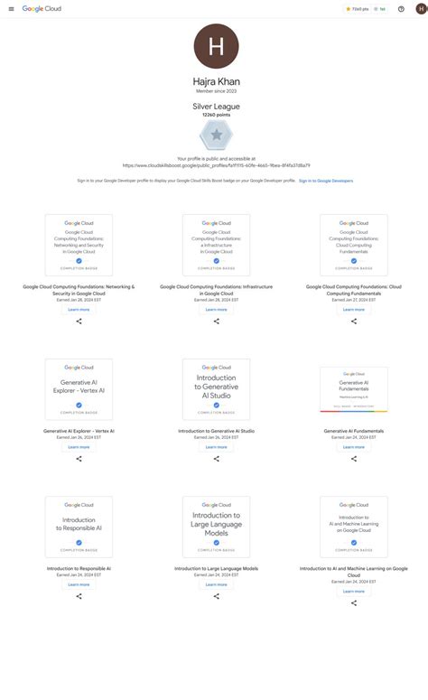 Hajra Yousafzai On Linkedin Learngenai Cloudseekho
