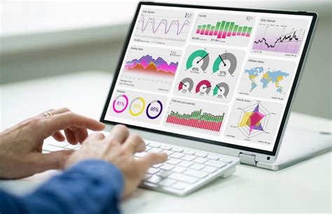 Easy Change Management Metrics And KPIs For Change Mgrs