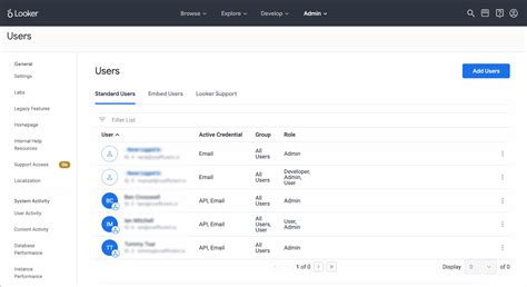 How To Connect Looker To Google Sheets