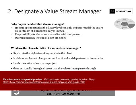 Ppt Value Stream Mapping Vsm Guide 34 Slide Ppt Powerpoint