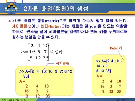 Ppt Matlab 개요와 응용 2 장 배열 생성 Powerpoint Presentation Id3924165