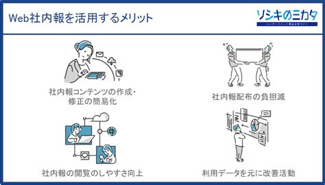 Web社内報とは機能や利用メリット比較検討ポイントを紹介 エンゲージメント製品比較サイトソシキのミカタ