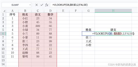 Excel查找函数vlookup Csdn博客