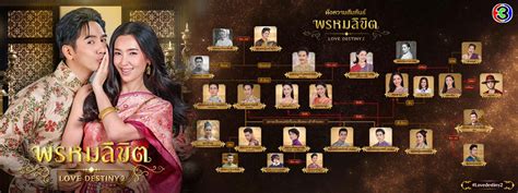 พรหมลิขิต ผังความสัมพันธ์ ตัวละครพรหมลิขิต ใครเป็นใครมาดูกัน