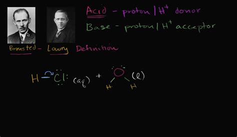 Bronsted Lowry Theory Of Acids And Bases Hrf