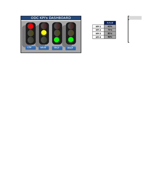 Traffic Light Chart Pdf