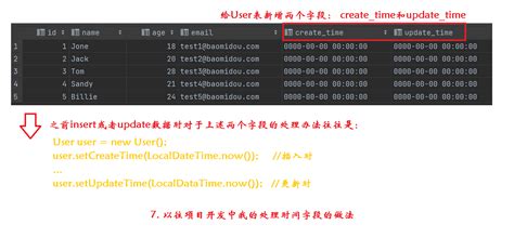 Mybatis Plus学习总结查看mybatisplus文档学习 Csdn博客