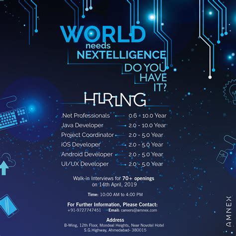 Maulik Shah Posted On Linkedin