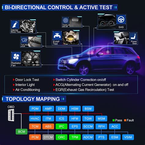 Launch X Pad V Ecu Online Programming Tools X Pad With Smartlick C Can Fd Doip J