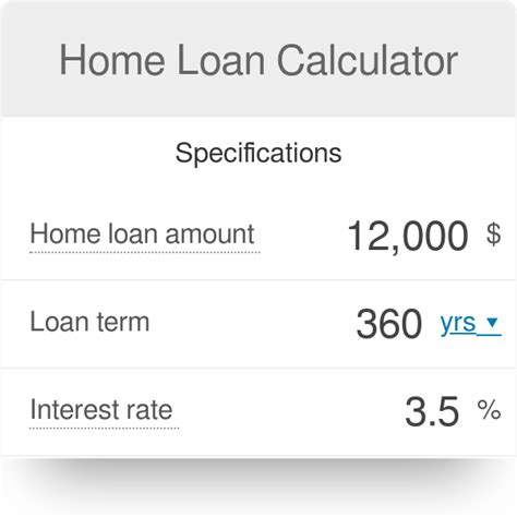 Home Loan Calculator New Zealand At Eleanor Noel Blog