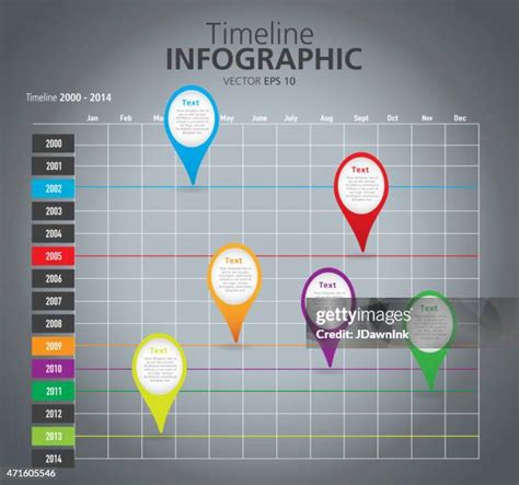 Time Comparison Infographic Photos And Premium High Res Pictures