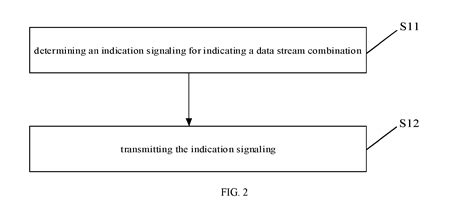 data transmission method and device system and storage medium
