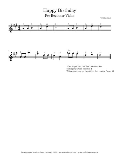 Happy Birthday For Beginner Violin Sheet Music For Violin Solo