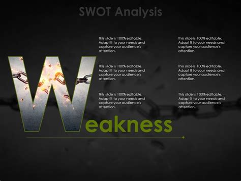 Swot Analysis Template Ppt PowerPoint Presentation Portfolio Design Inspiration