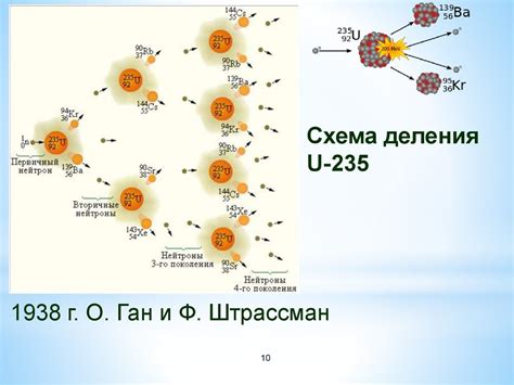 Лекция 1 Ядерно топливный цикл презентация онлайн
