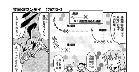艦これ 艦中k策（web版） そのc－05 伊藤のゆ まみよいのマンガ 漫画 艦これアーケード 多摩香取鹿島陽炎 Pixiv