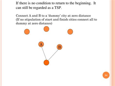 Ppt Advanced Algorithm Analysis Lecture 1 Introduction H Euristic