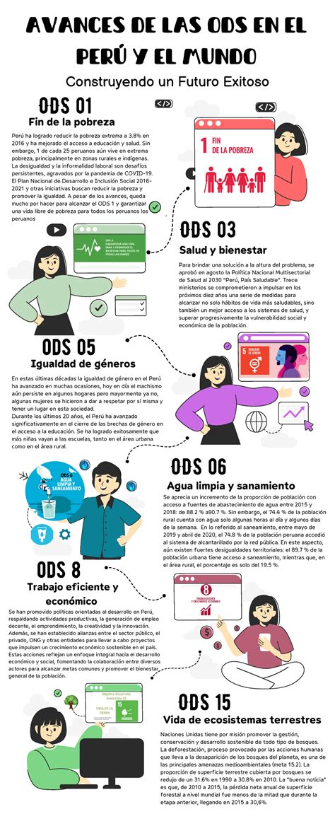 Avances De Las Ods En El Perú Y El Mundo Perú Ha Logrado Reducir La