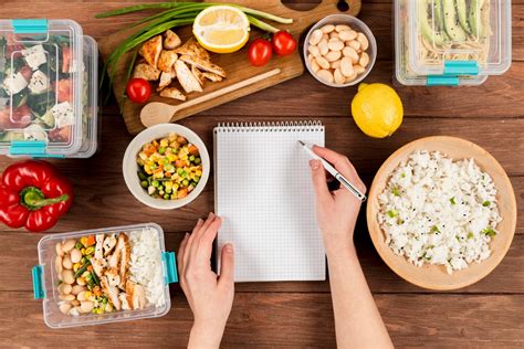 Plan alimentaire personnalisé Comment réussir vos objectifs de forme
