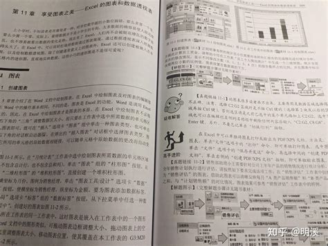 计算机二级备考秘籍 知乎