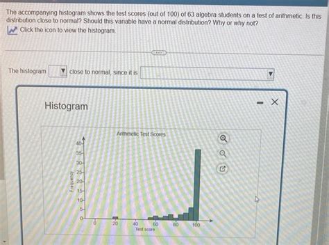 Solved The Accompanying Histogram Shows The Test Scores Out