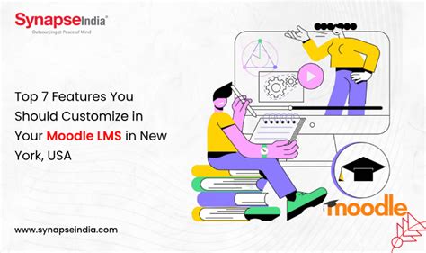 Top 7 Features You Should Customize In Your Moodle Lms In New York Usa Synapseindia