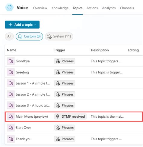 Build Voice Enabled Copilot From A Template Microsoft Copilot Studio
